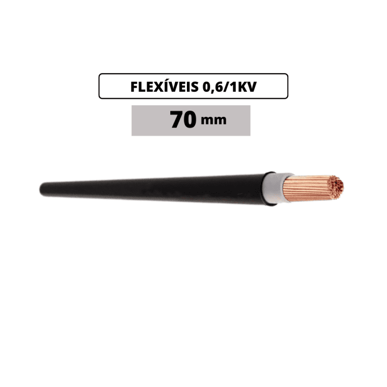 Cabos Flexíveis 1kV - Mega Cobre Fios e Cabos Elétricos