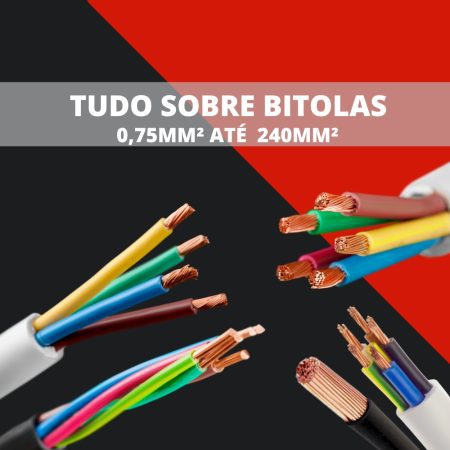 Cabos Elétricos Para que Serve cada Bitola - Mega Cobre